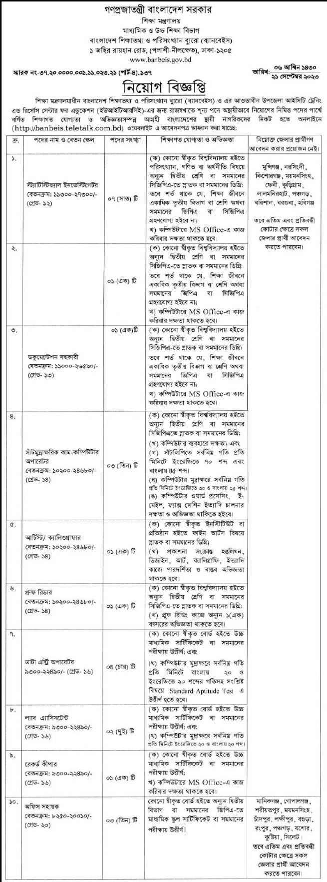 Ministry Of Education Job Circular 2023 Ebdjobs Ministry Of Education Job Circular 2023 Ebdjobs